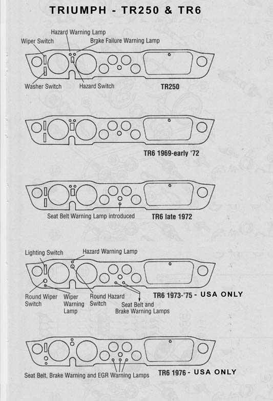 Triumph_TR4andTR6_Schematics